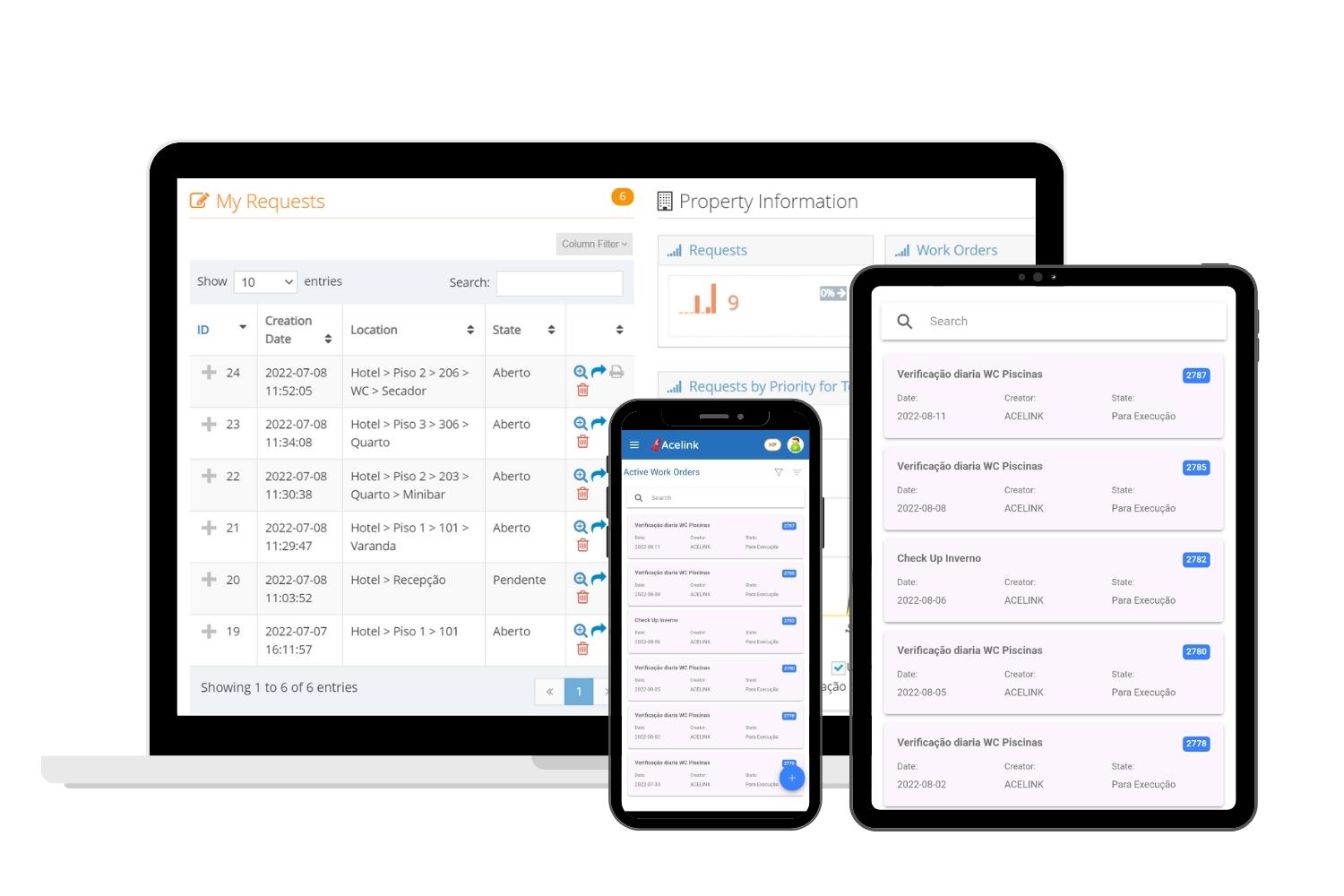 Features – ACELINK Gestão de Manutenção
