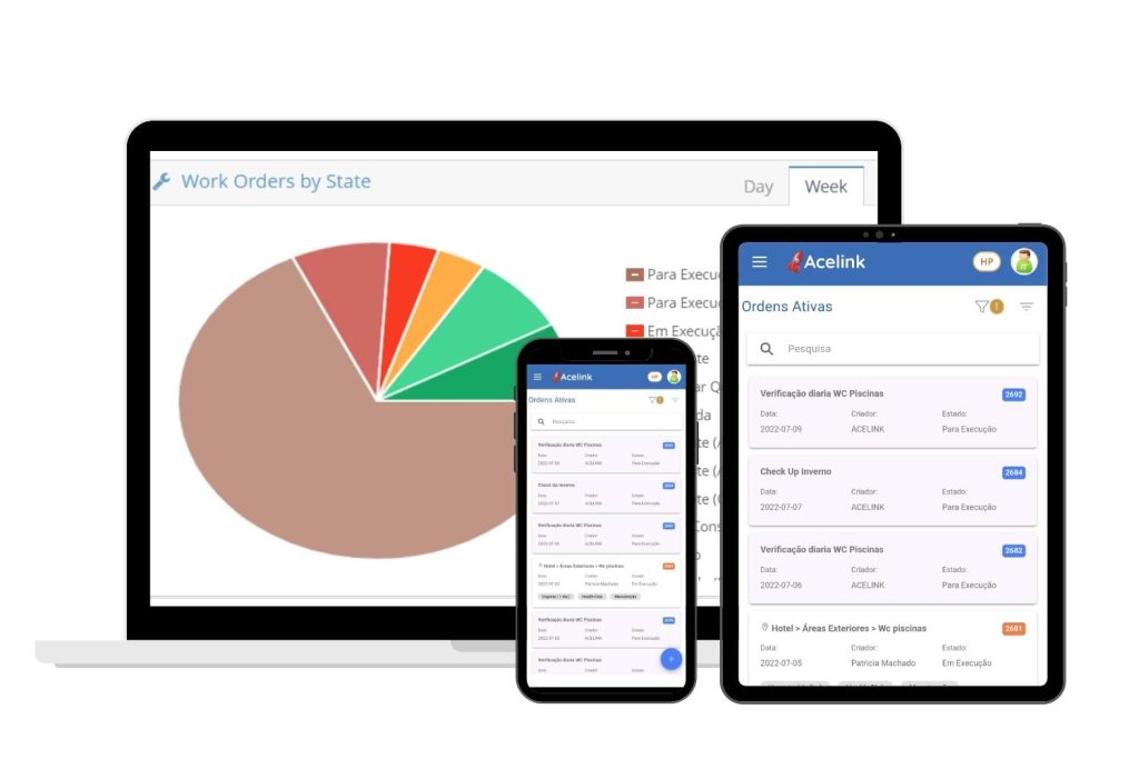 Features – ACELINK Gestão de Manutenção